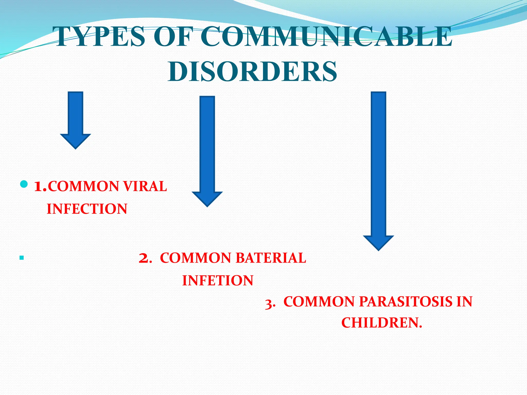 communicable disease (3).pptx