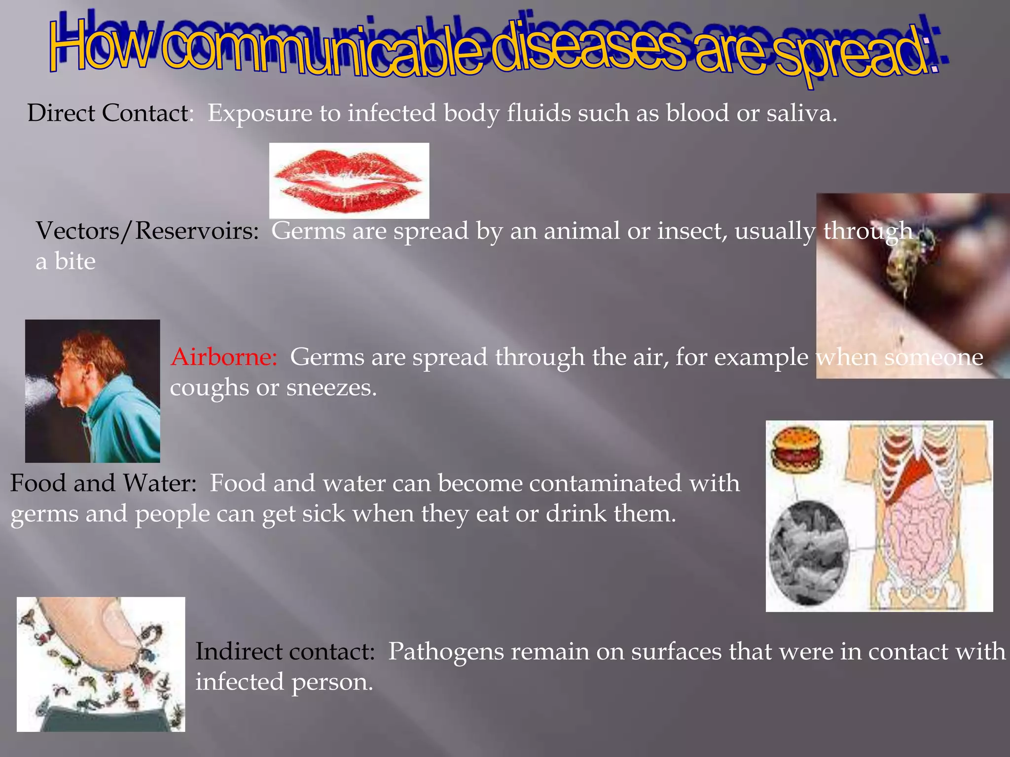 COMMUNICABLE DISEASE AND PATHOGENS2 (1).pptx