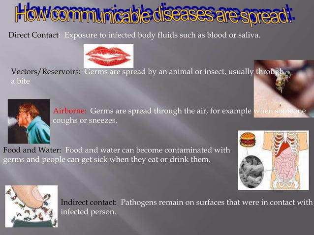 COMMUNICABLE DISEASE AND PATHOGENS2 (1).pptx