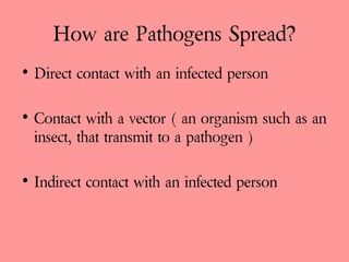 Communicable diseases | PPT