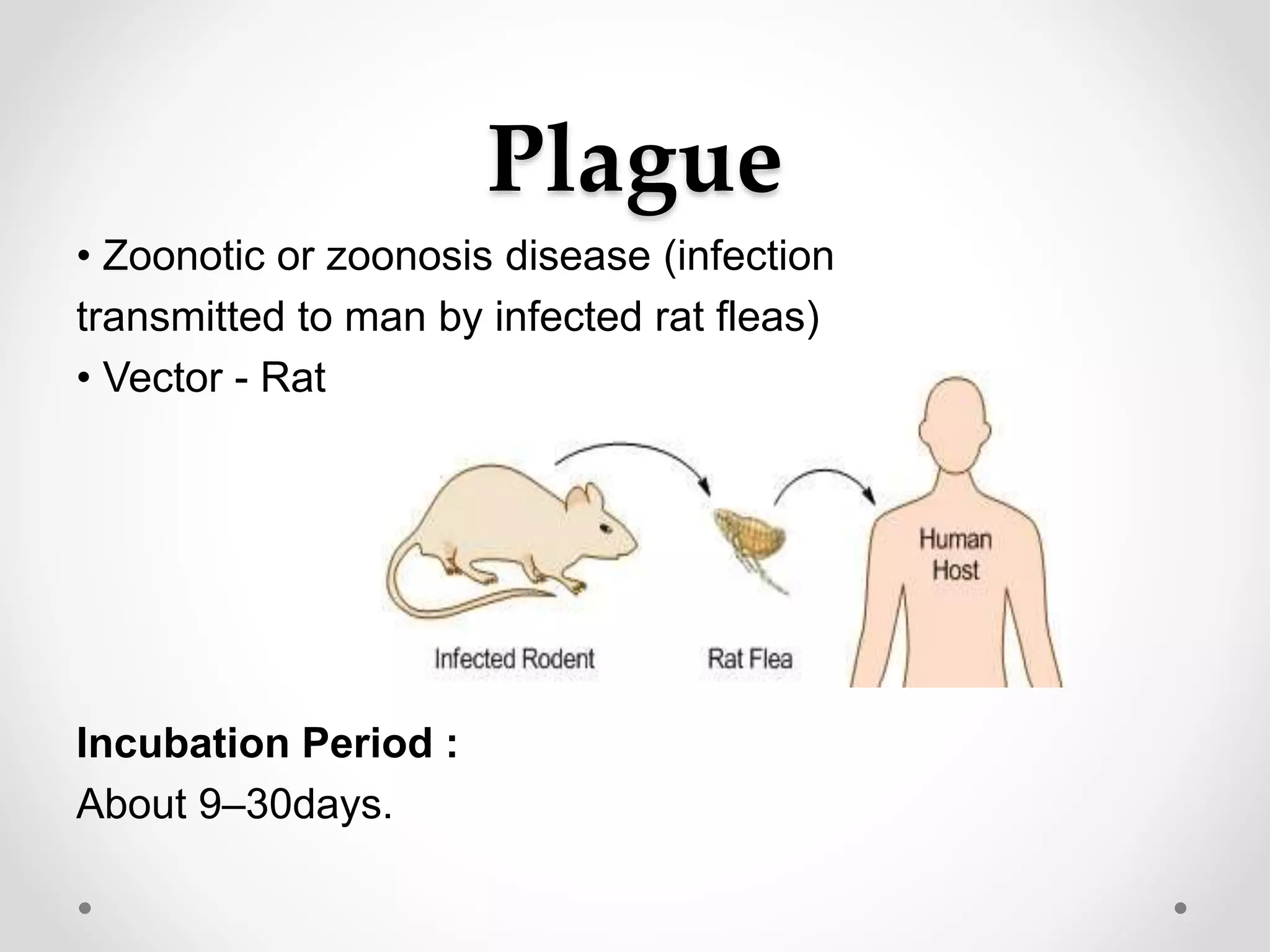 Communicable diseases | PPTX