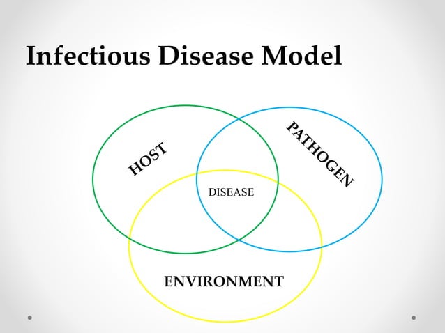 Communicable diseases | PPTX | Infectious Diseases | Diseases and ...