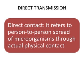 COMMUNICABLE DISEASES medical surgical nursing.pptx