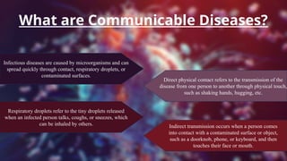 Communicable Diseases- Explained and Precautions | PPTX