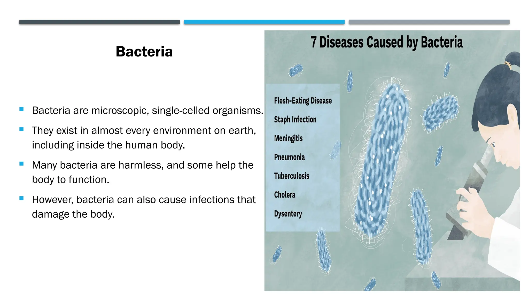 Communicable Diseases (Biology) by AK.pptx