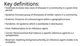 Communicable diseases in public health medicine.pptx