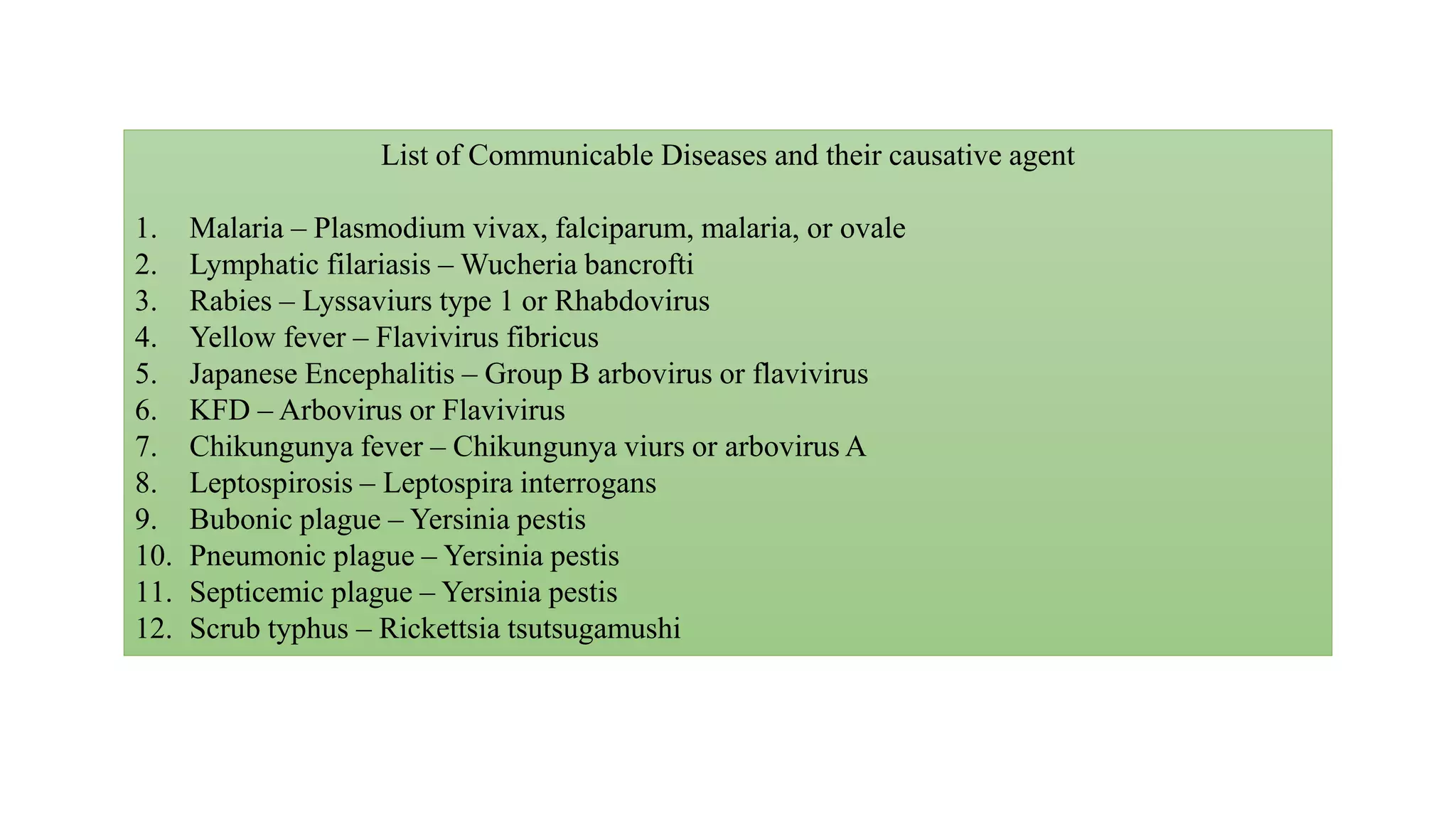 Communicable diseases and causative agents- a detailed chart | PPTX