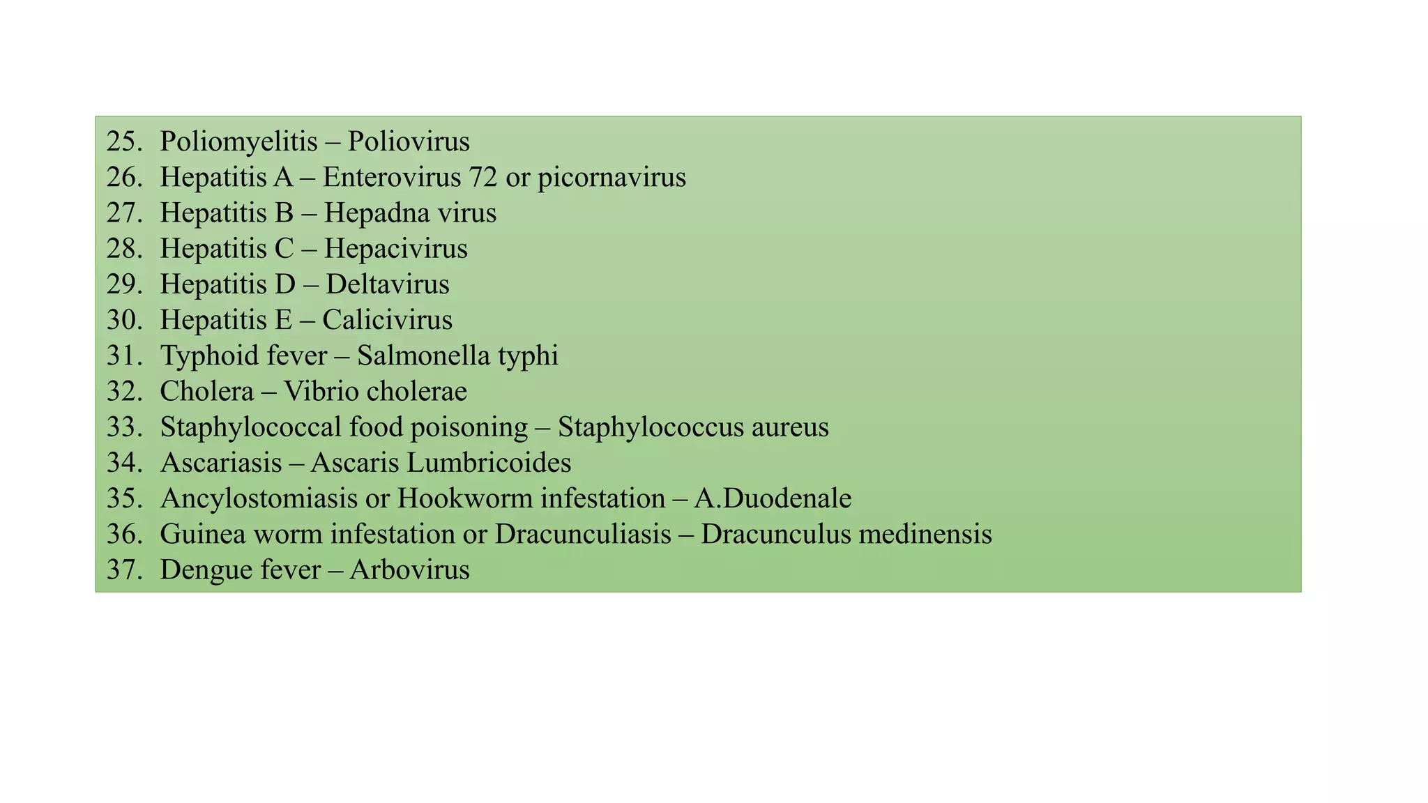 Communicable diseases and causative agents- a detailed chart | PPTX