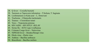 Communicable diseases and causative agents- a detailed chart | PPTX