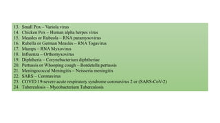 Communicable Diseases Chart