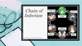 Communicable Diseases Grade 4.pptx