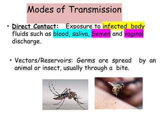 Communicable Diseases OR Communicable Infections | PPTX