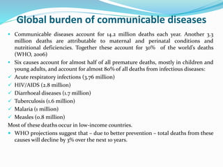 Communicable diseases, routes of transmission and control | PPTX