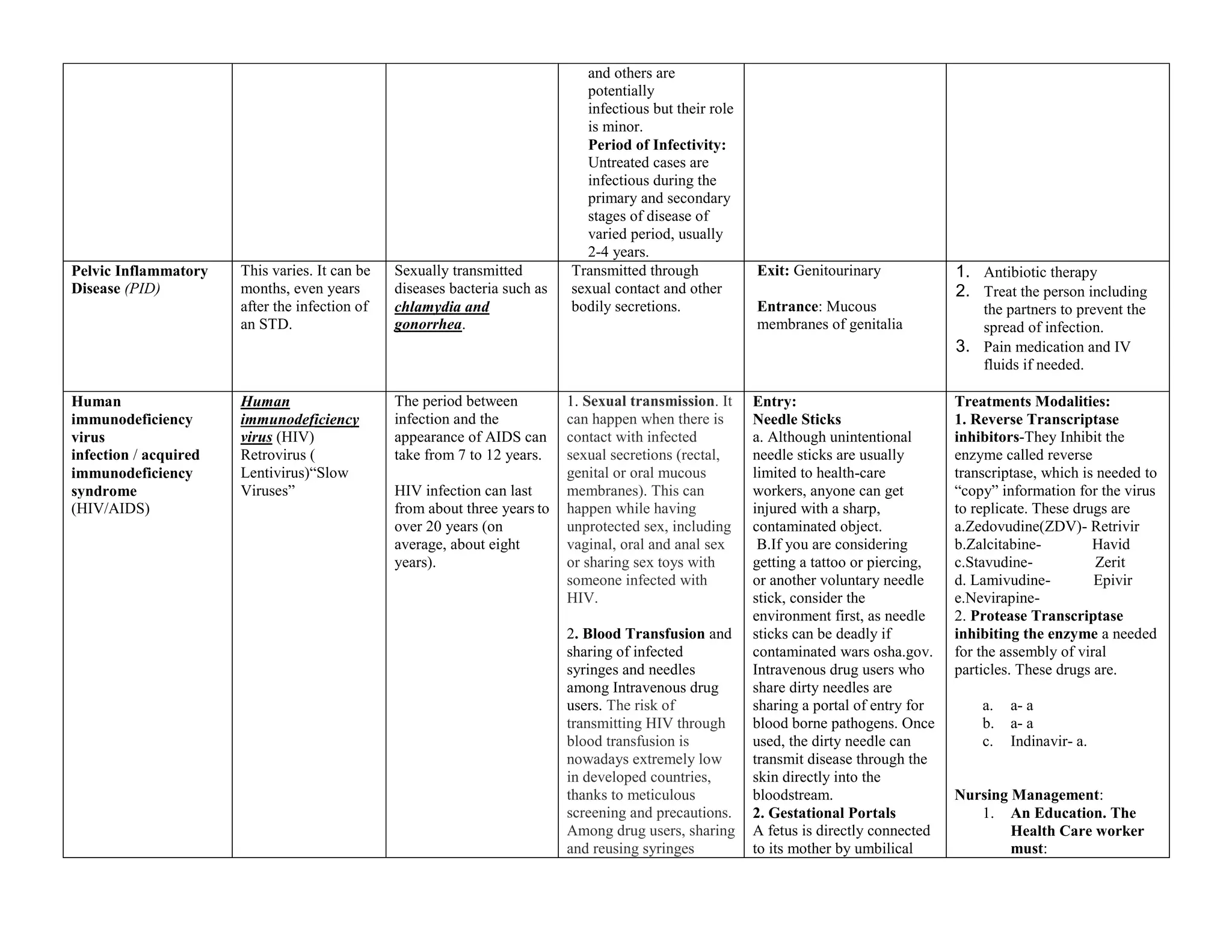 Communicable diseases table form | DOCX