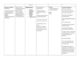 Communicable diseases table form | DOCX