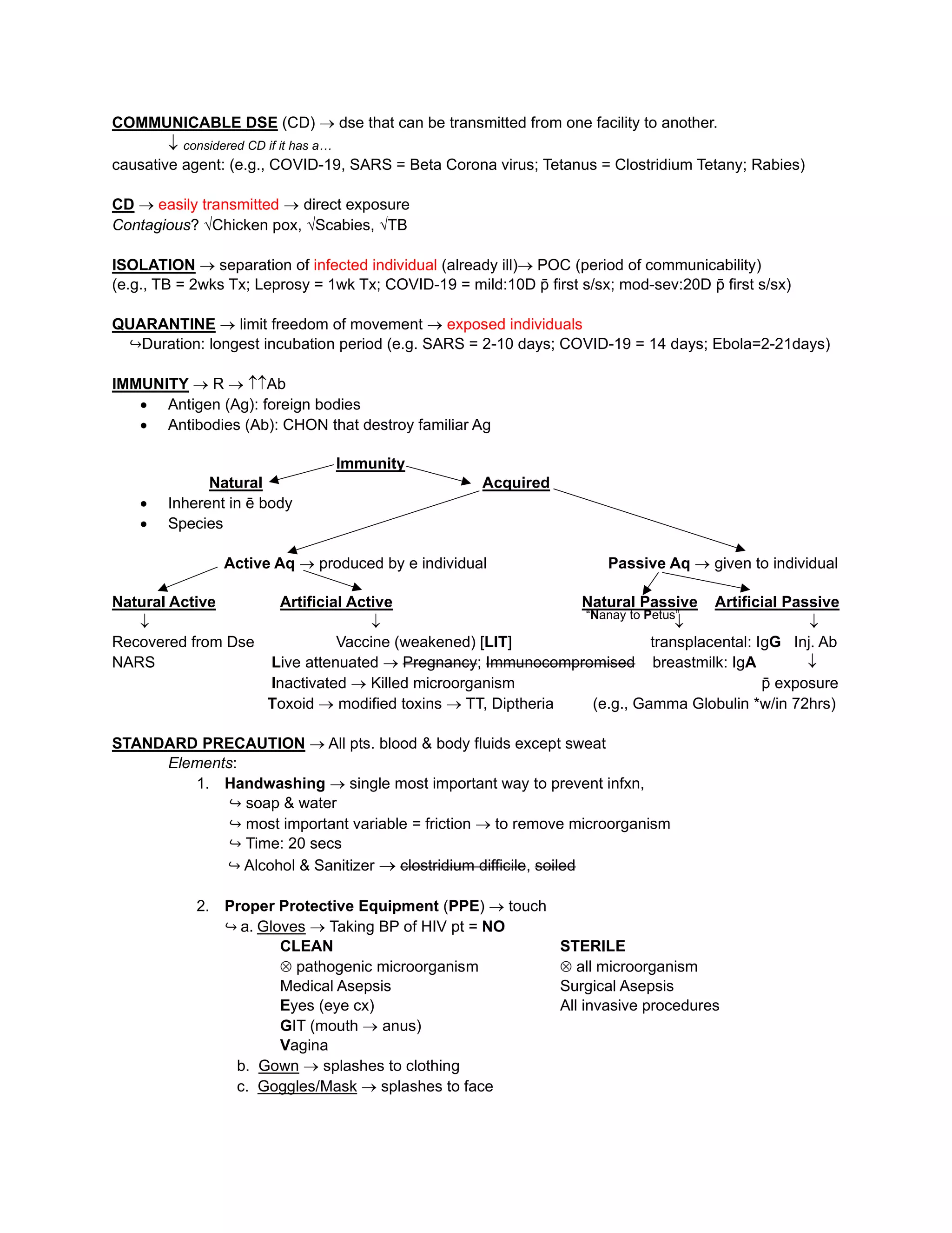 COMMUNICABLE DSE.pdf