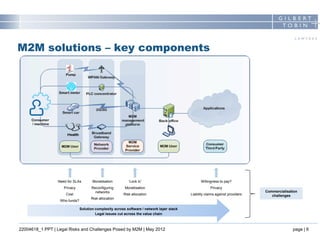 Communic asia summit-m2m-and-the-internet-of-things | PPT