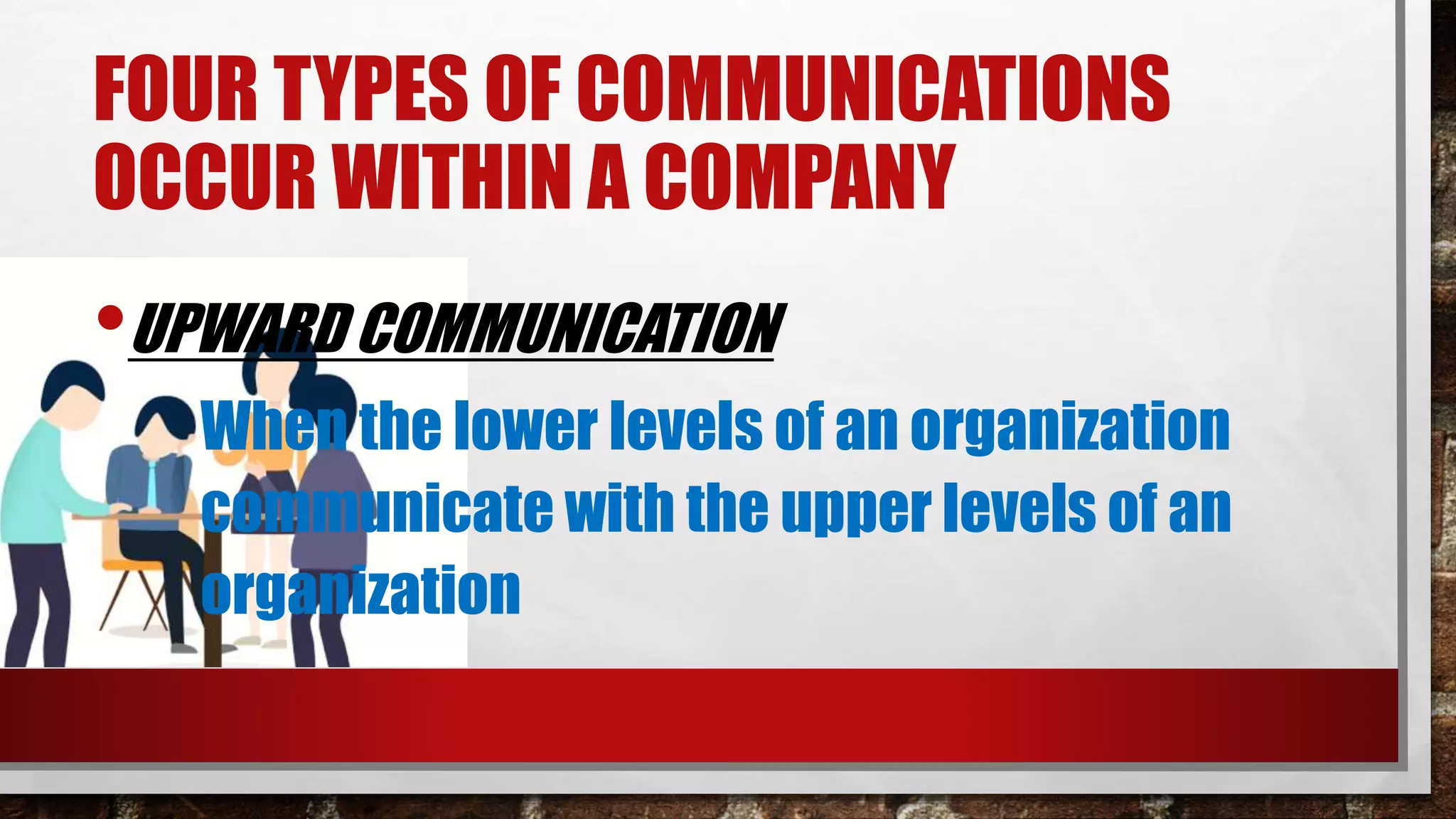 Communicate effectively:Verbal & Written Communication/Nonverbal ...