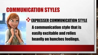 Communicate effectively:Verbal & Written Communication/Nonverbal ...