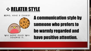 Communicate effectively:Verbal & Written Communication/Nonverbal ...
