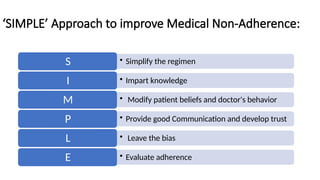 COMMUNICATE EFFECTIVELY WITH A PATIENT ON THE PROPER use of prescribed ...