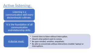 COMMUNICATE EFFECTIVELY WITH A PATIENT BY DR SURYA K.pptx