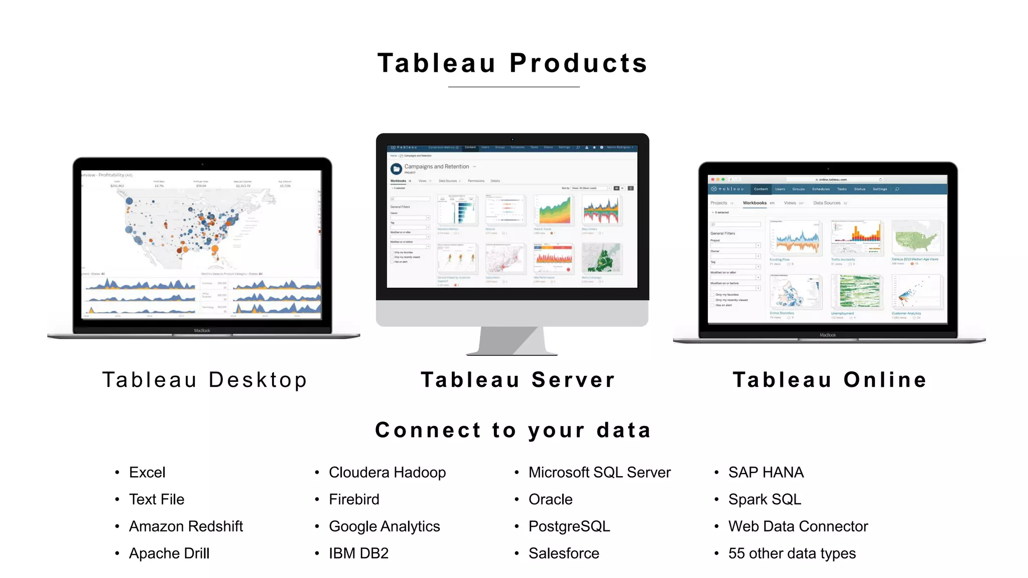 Communicate Insights Faster Using Data Visualisation Ppt