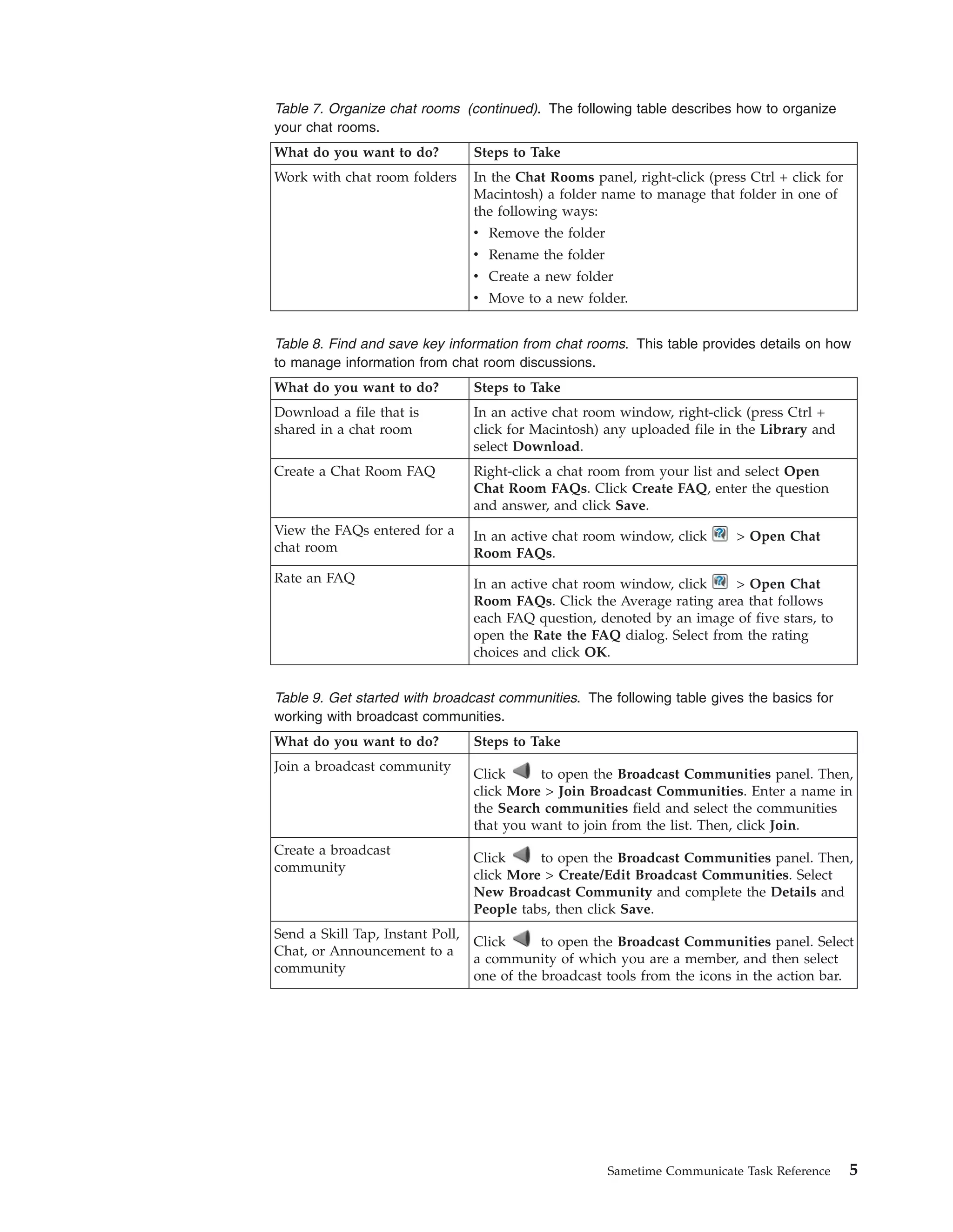 IBM Sametime 9 Chat - Task Reference | PDF | Social Networking | Internet