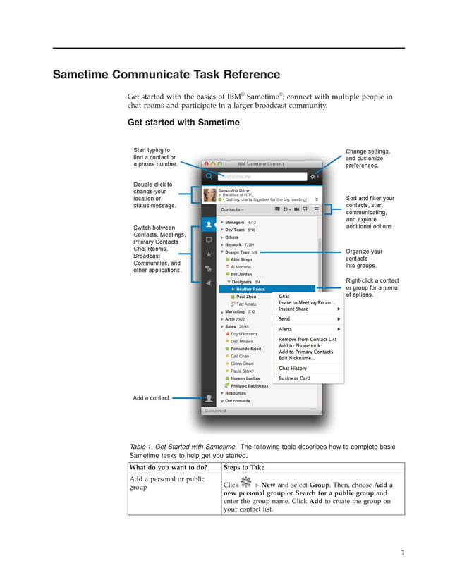 IBM Sametime 9 Chat - Task Reference | PDF | Social Networking | Internet