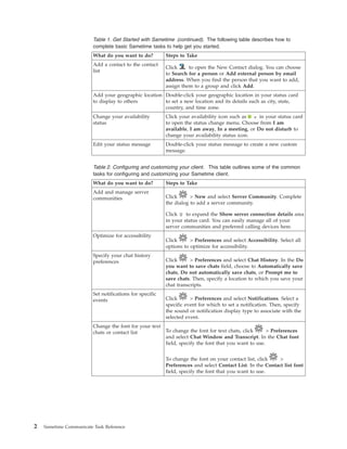 IBM Sametime 9 Chat - Task Reference | PDF | Social Networking | Internet