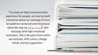 Communicate to Influence Book Exploration by Laurie Hawkins | PDF