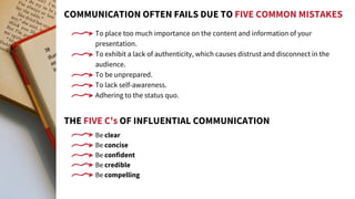 Communicate to Influence Book Exploration by Laurie Hawkins | PDF