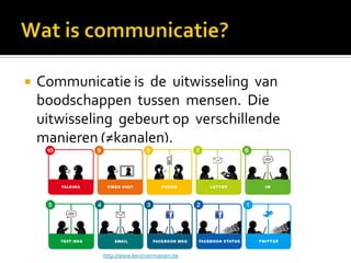 Communicatiemodel | PPTX