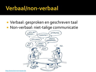 Communicatiemodel | PPTX | Technology & Computing