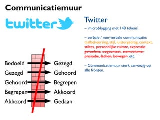 Communicatiemuur | ODP