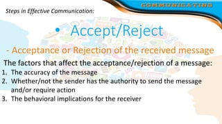 Functions of Management:Communicating | PPTX
