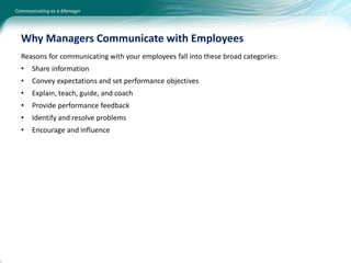 communicating-as-a-manager-supplemental-self-study-presentation.ppsx