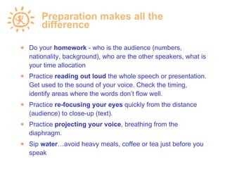 Communicating effectively through presentations | PPT