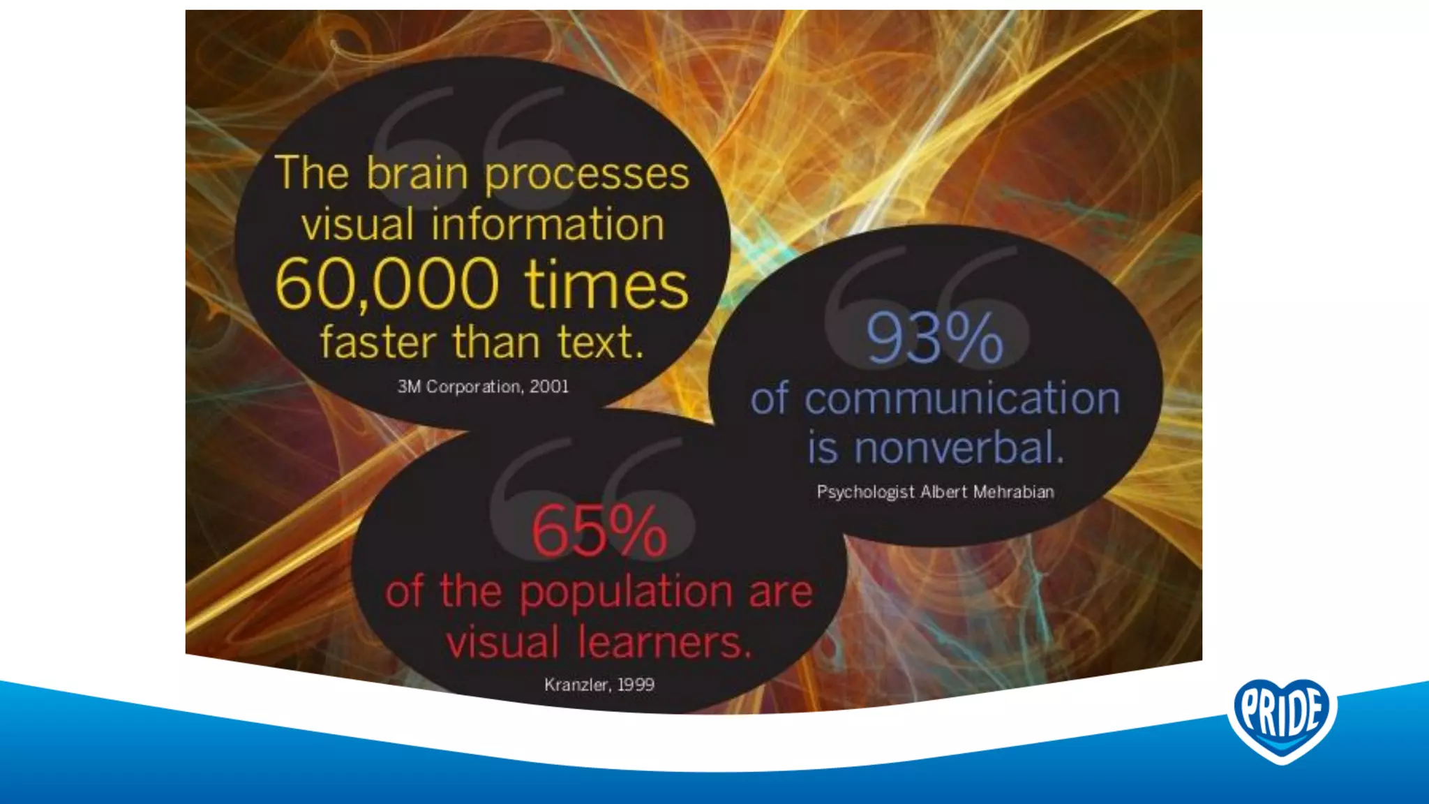 Barking, Havering and Redbridge University Hospitals NHS Trust ...