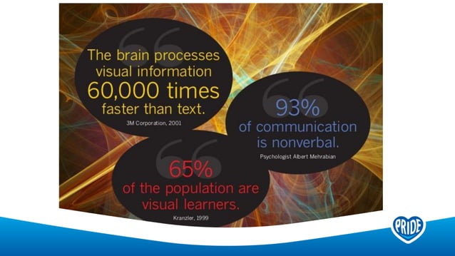 Barking, Havering and Redbridge University Hospitals NHS Trust ...