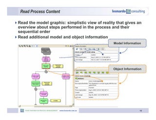 Communicating Processes, Kristin Werner | PDF