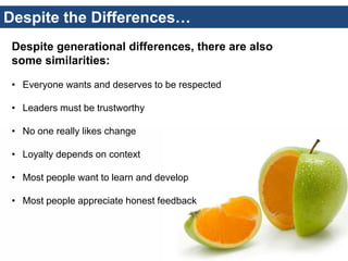 Communicating Across a Multi-Generational Campus | PDF