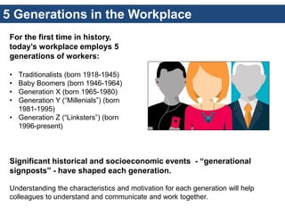 Communicating Across a Multi-Generational Campus | PDF