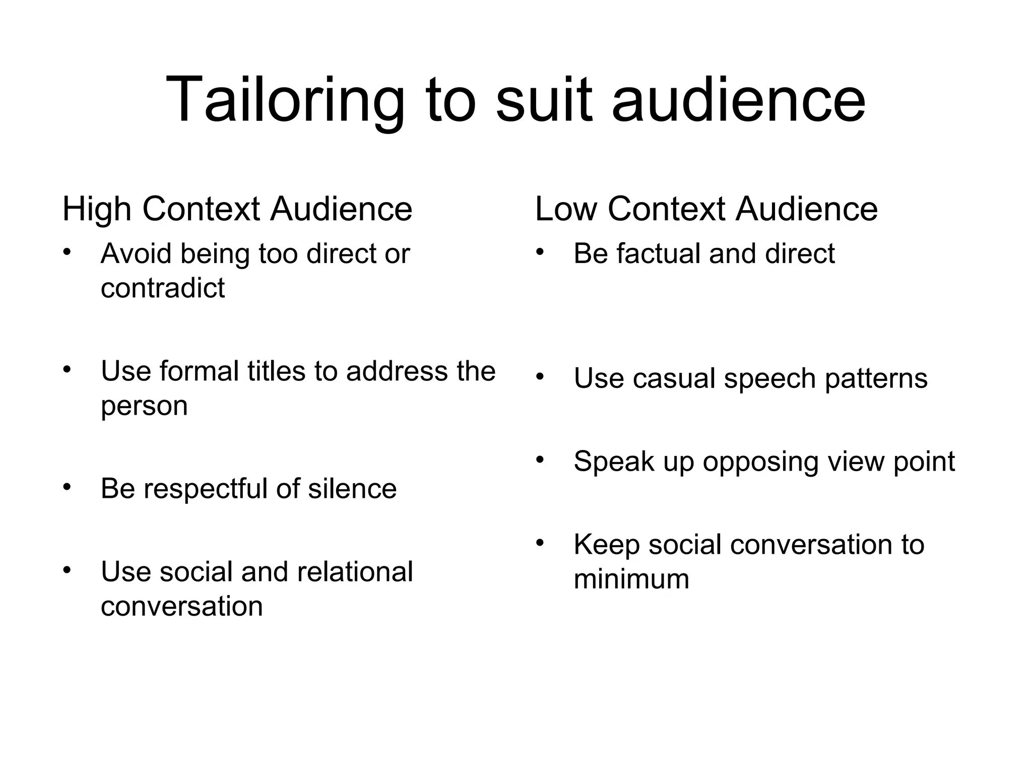 Communicating across culture | PPT