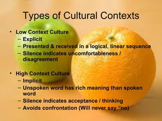 Communicating across culture | PPT