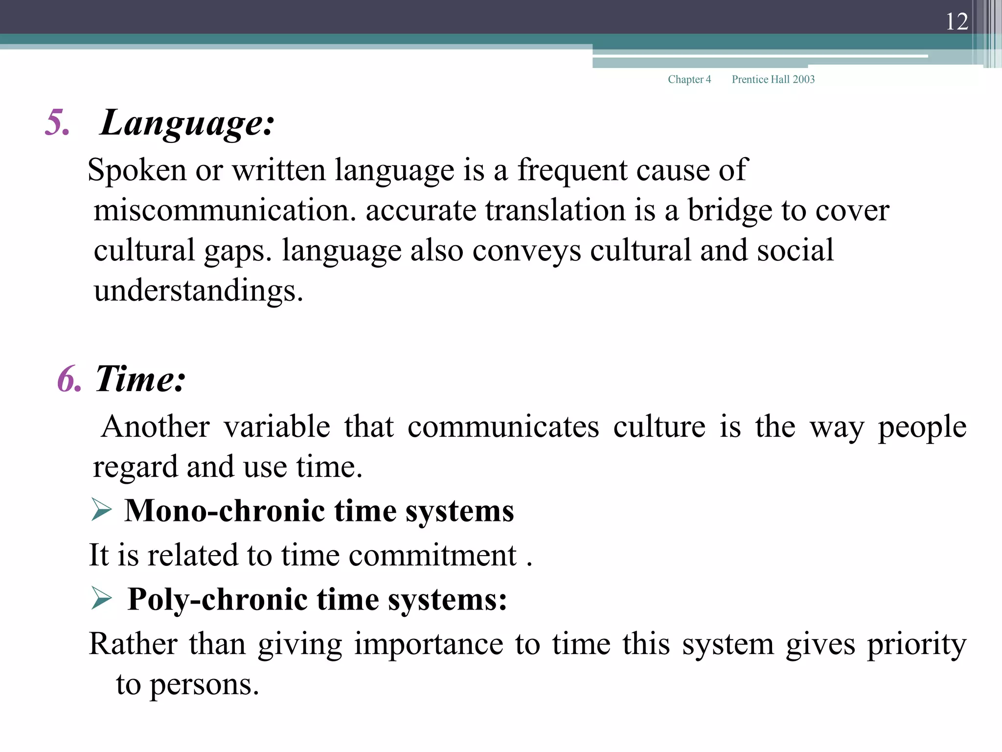 Communicating across culture ppt | PPTX