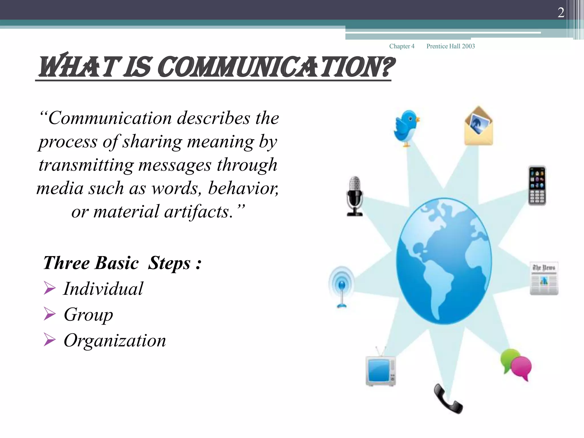 Communicating across culture ppt | PPTX