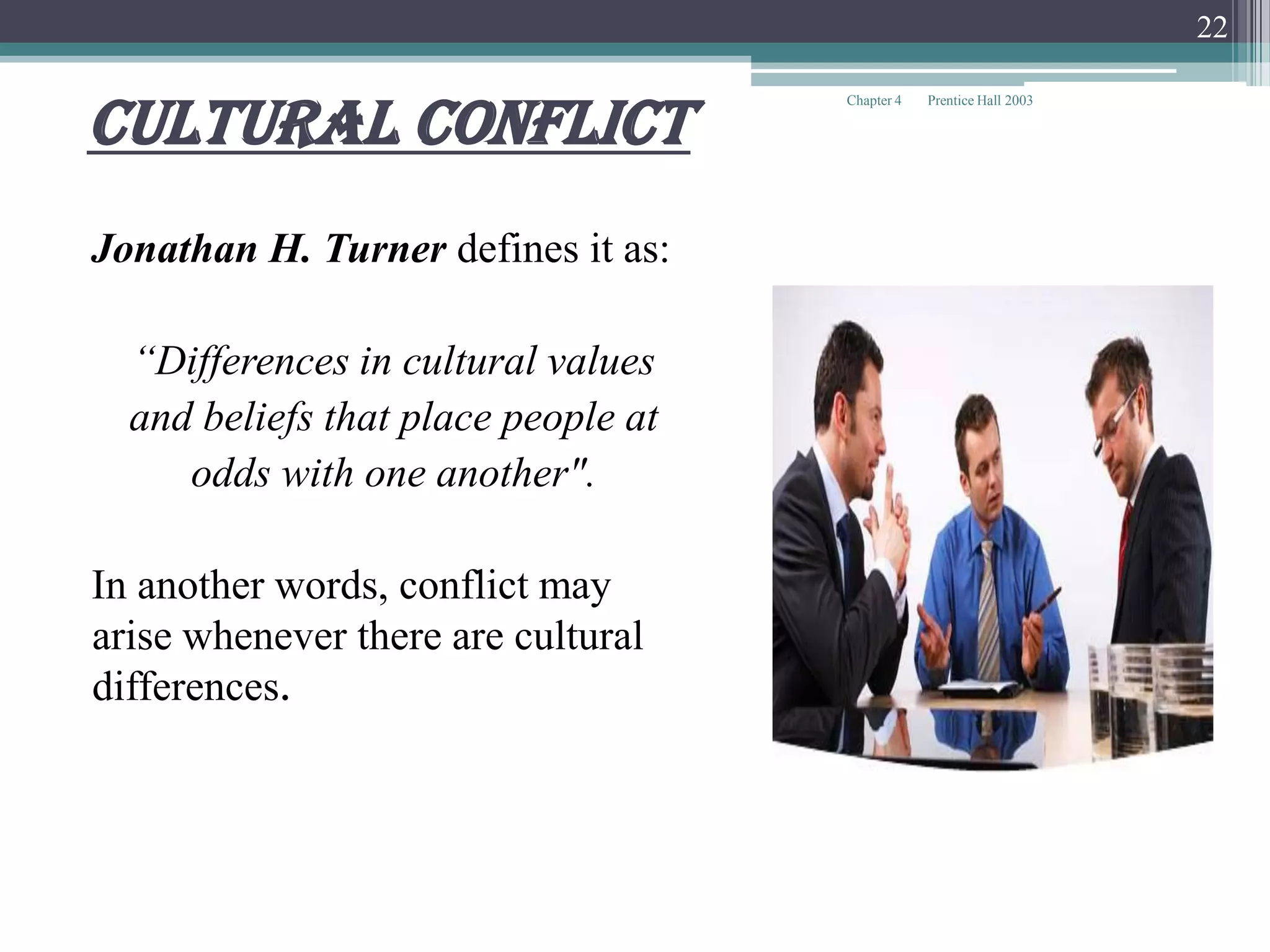 Communicating across culture ppt | PPTX