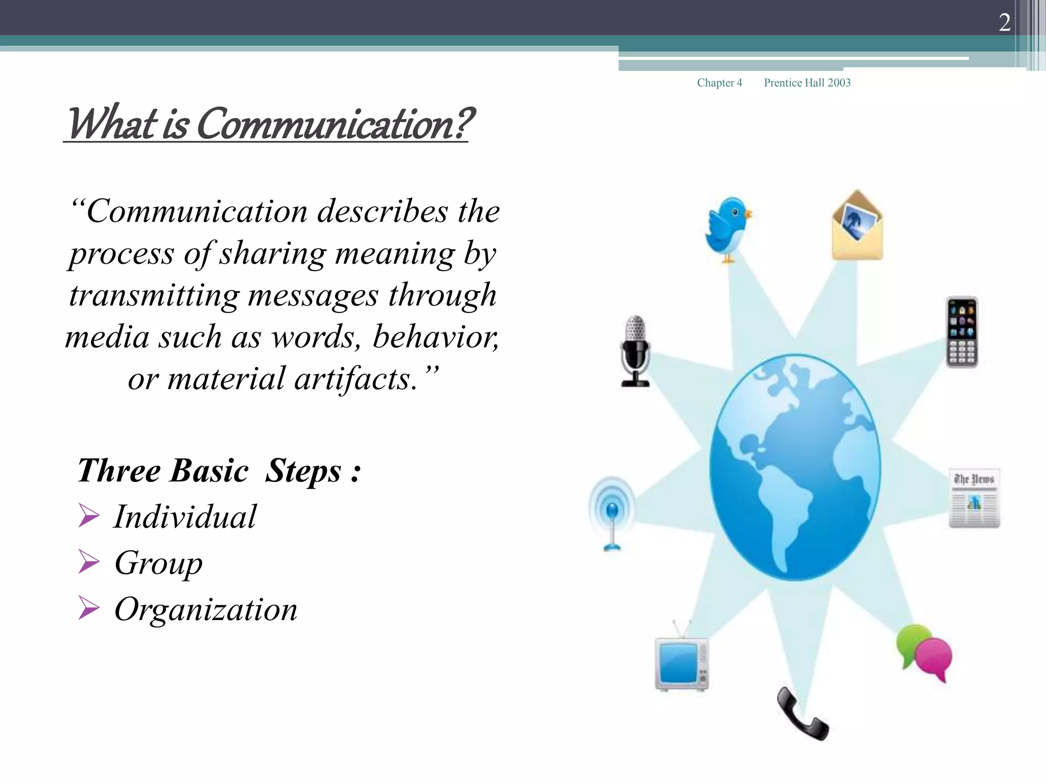 Communicating across cultures | PPTX