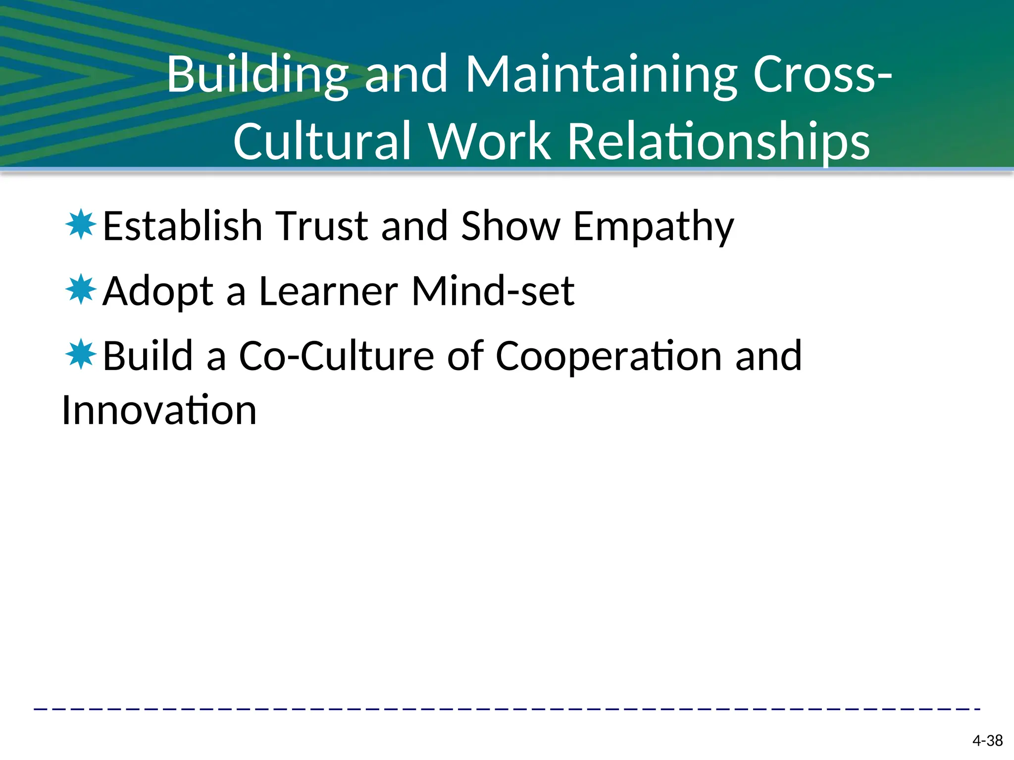 Communicating across cultures 2022-24.ppt